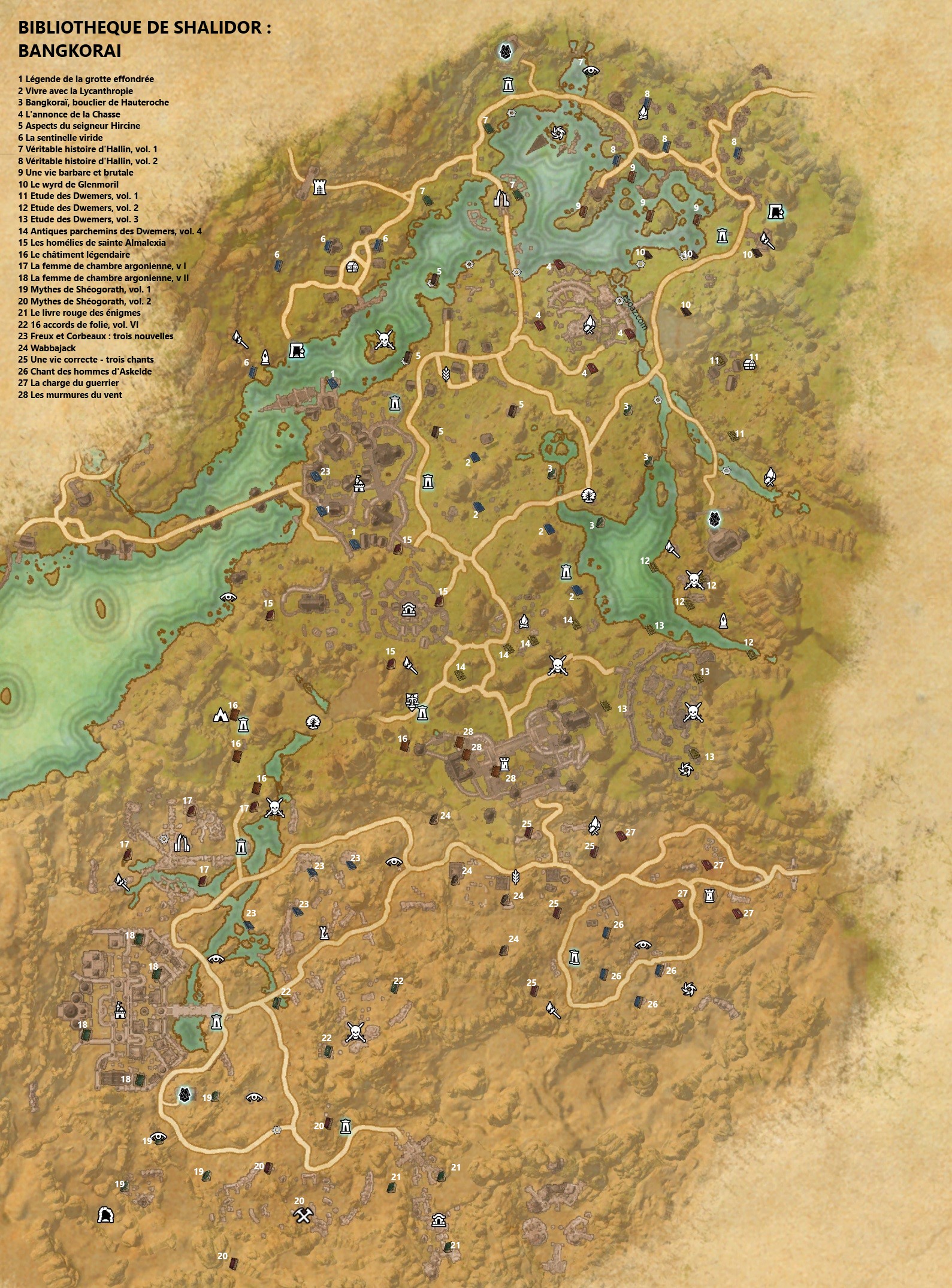 Bibliothèque de Shalidor : Bangkoraï - TESO - ESOAZ